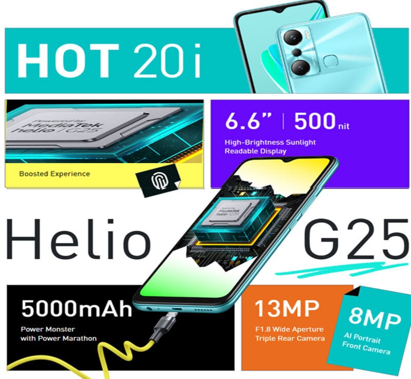 SMARTPHONE INFINIX HOT 20I 4GO 64GO- NOIR - Salhicom